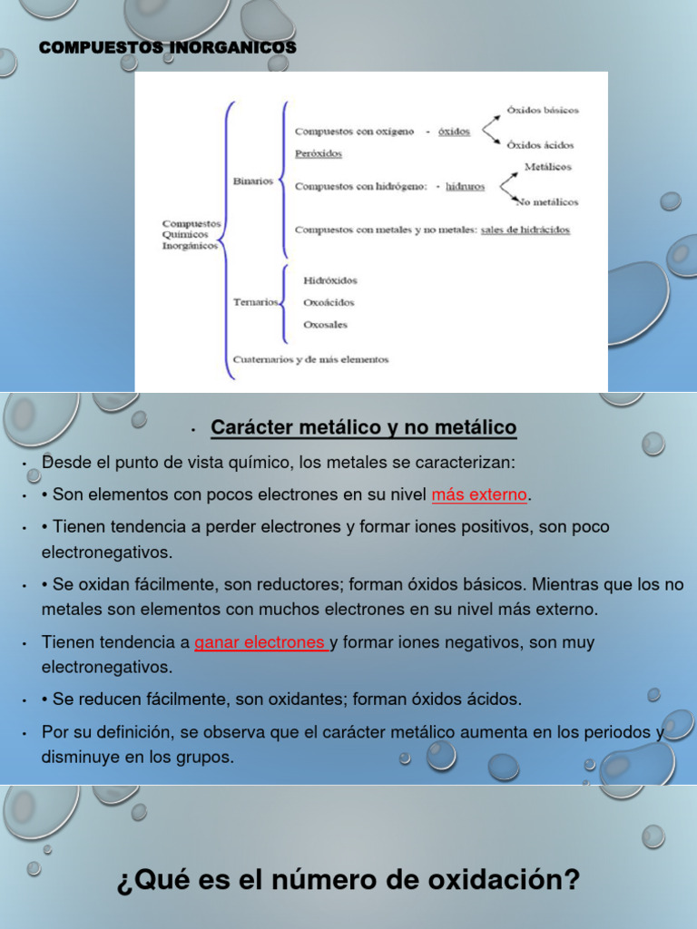 Compuestos Inorganicos Parte 1 | PDF | Redox | Dióxido de azufre