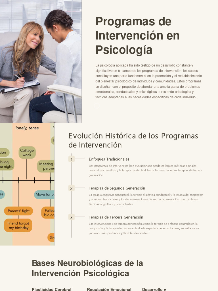 Programas de Intervencion en Psicologia | PDF | Psicoterapia | Sicología