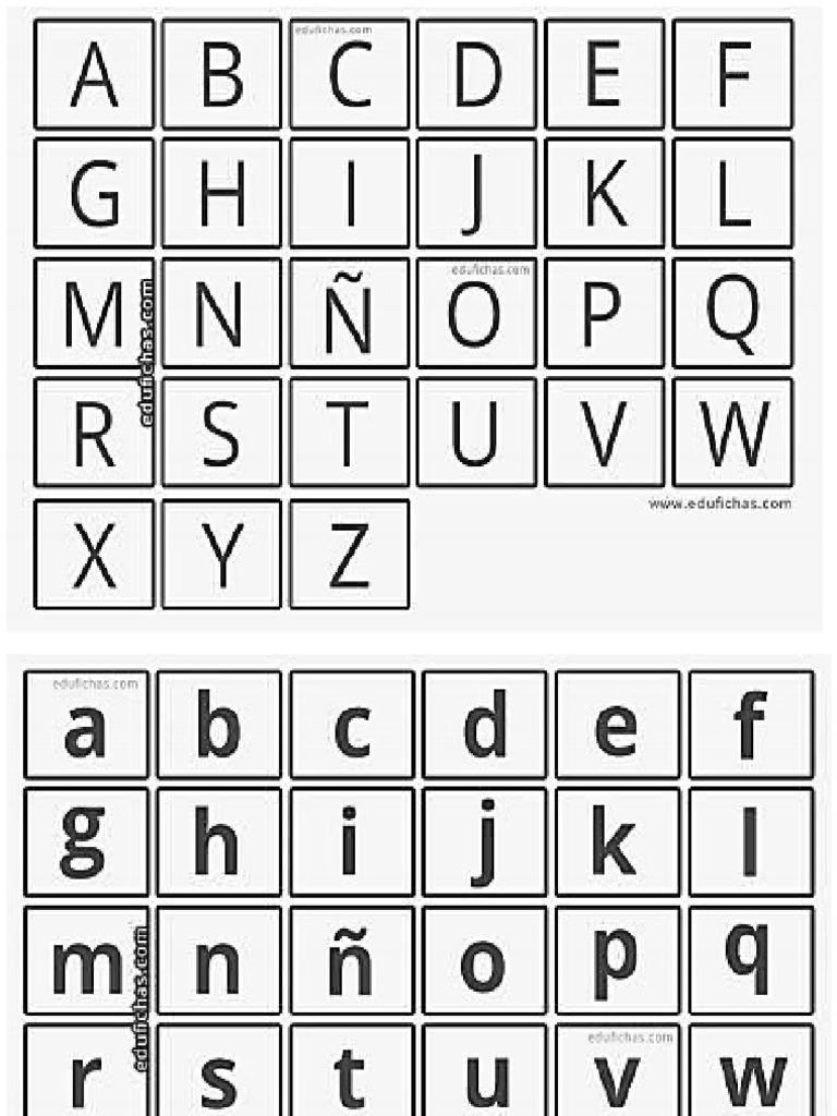 Abecedario Movil | PDF