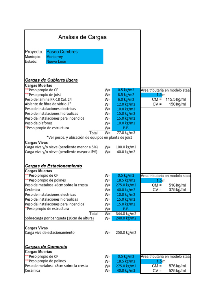 01. Cargas vivas y muertas | PDF | Ingeniería de Edificación | Materiales