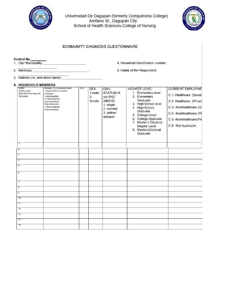 Community Diagnosis Questionnaire | PDF | Health Sciences | Medicine
