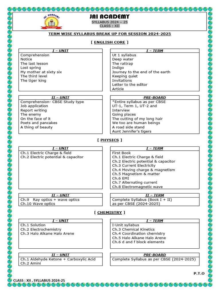 Class 12 Economics Syllabus 2024 25 Pdf Economics Macroeconomics