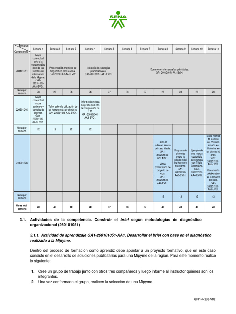 Guia de Sena Desarrollo Publicitario | PDF | Software | Business