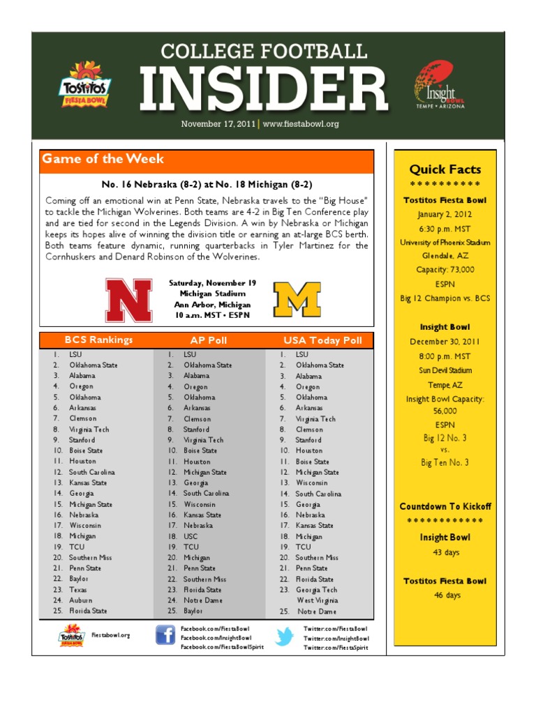 Insight Bowl | Download Free PDF | Oklahoma Sooners Football | Michigan ...