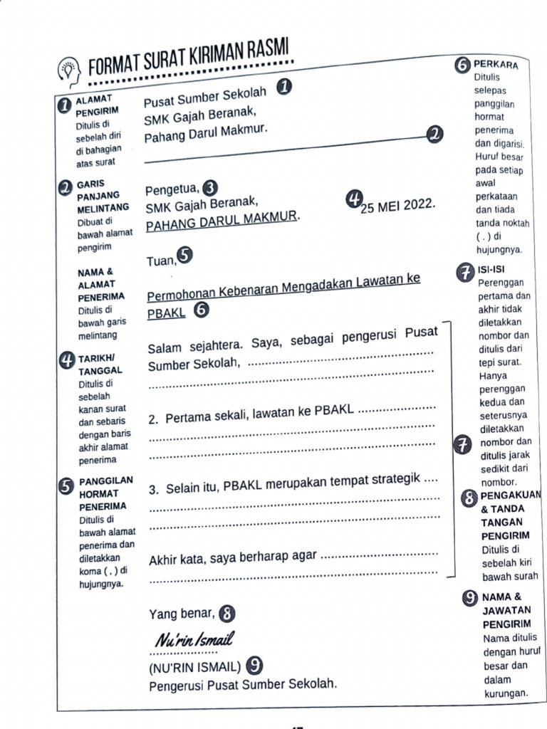 Format surat kiriman rasmi | PDF