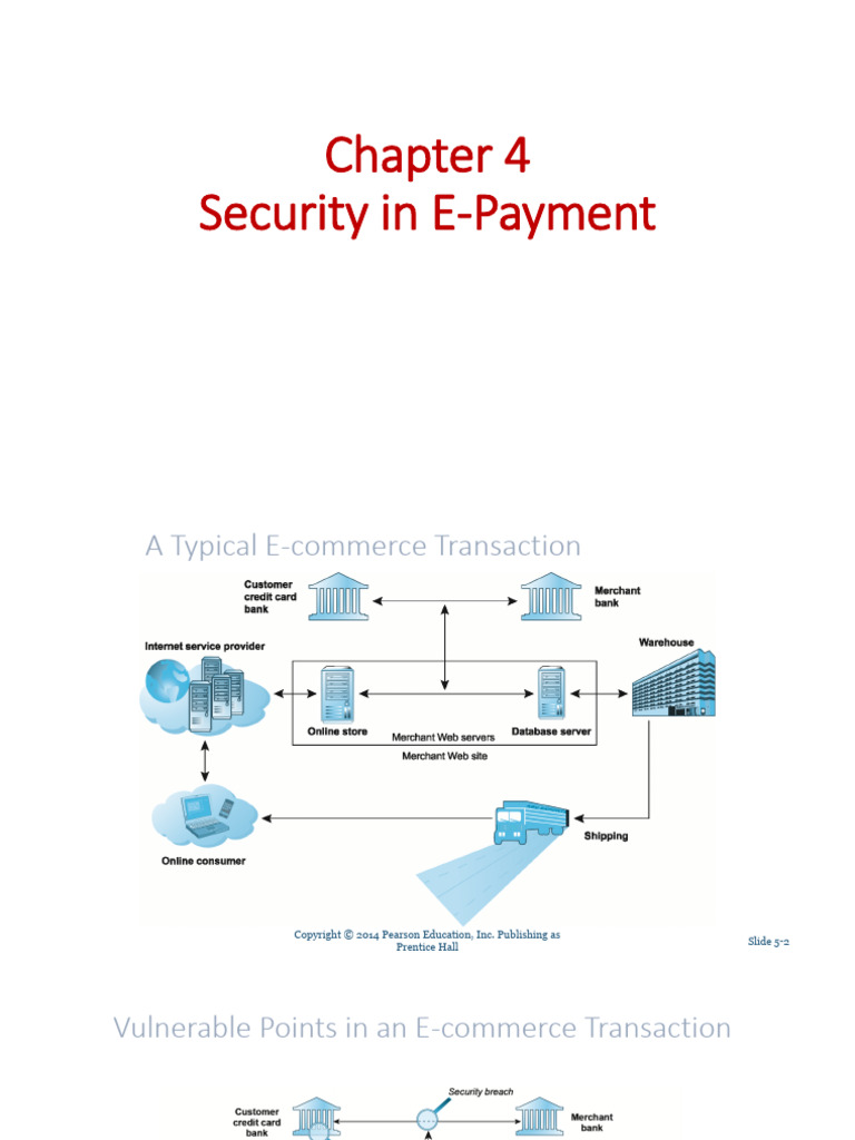 Chapter 4 - Security in Electronic Payment System - Edit | PDF