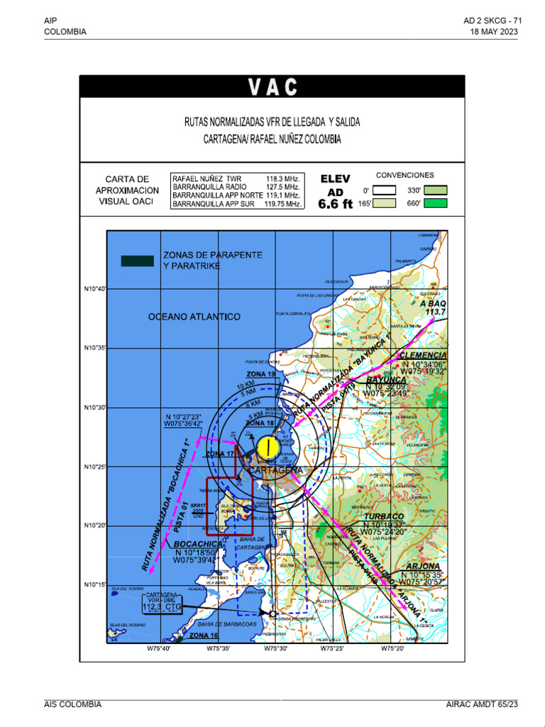 SKCG Vac | PDF | Ingeniería Aeroespacial | Aeroespacial