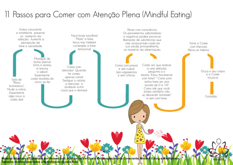 11 Passos para Comer Consciente | PDF