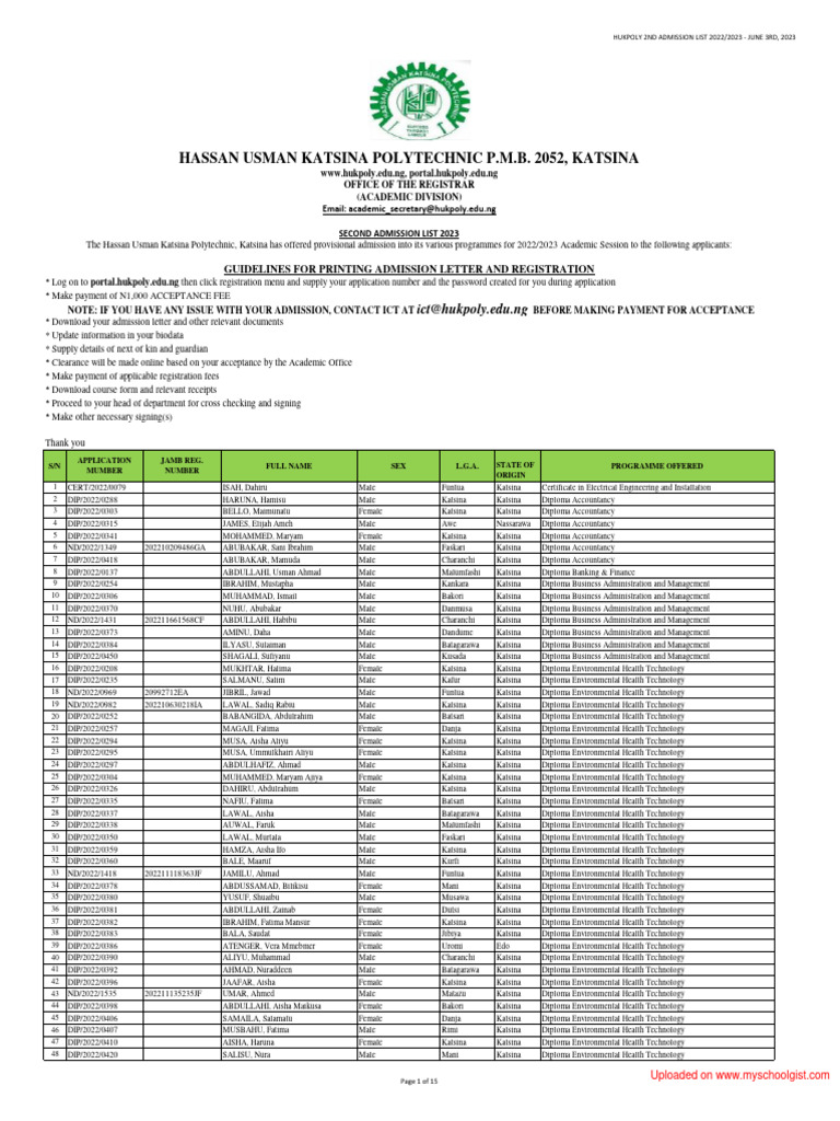 Hukpoly 2nd Admission List 2022 2023 | PDF | Business