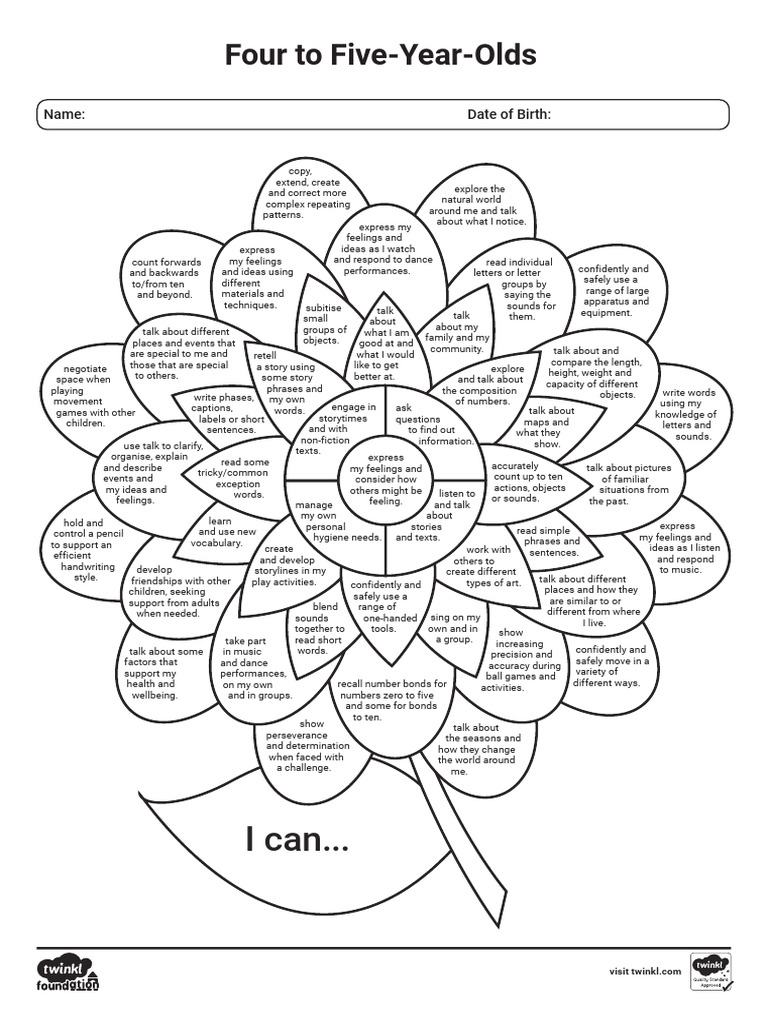 4 To 5 Year-Olds I Can Assessment Flower | PDF | Neuroscience | Cognition