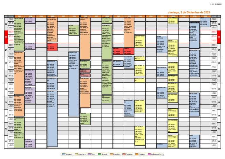 Daily Berth Plan | PDF