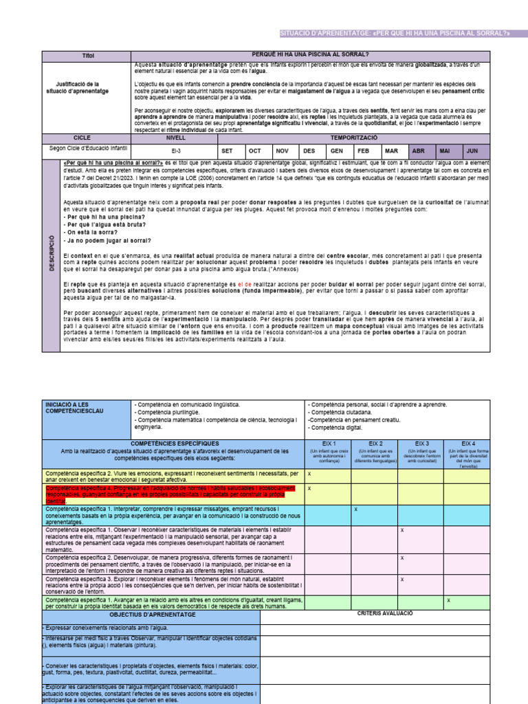 Graaella INF Profes en Apuros | PDF
