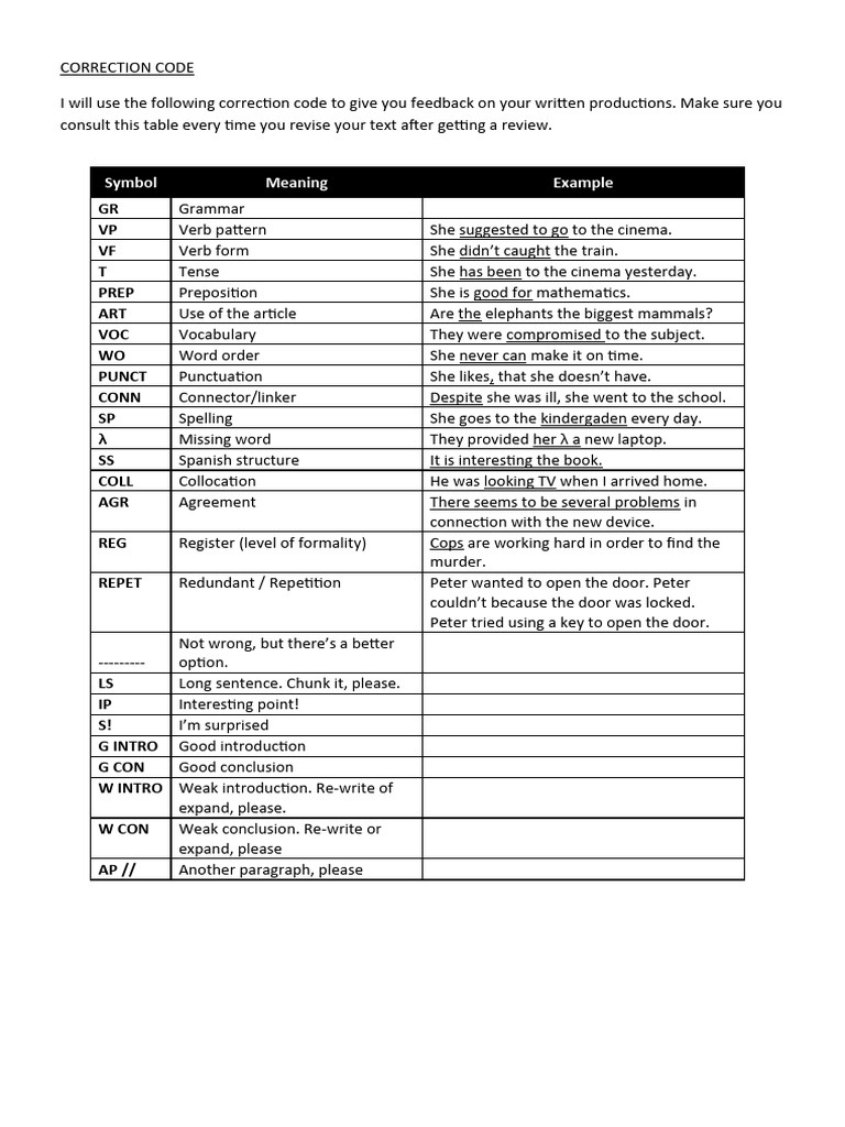 Corrections Code Writings | PDF | Syntax | Grammar