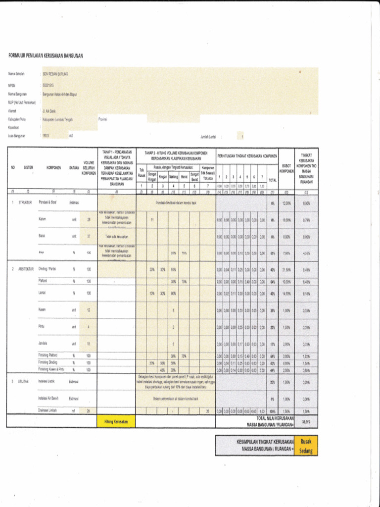 Form Usulan Dak 2025 SDN Reban Burung | PDF