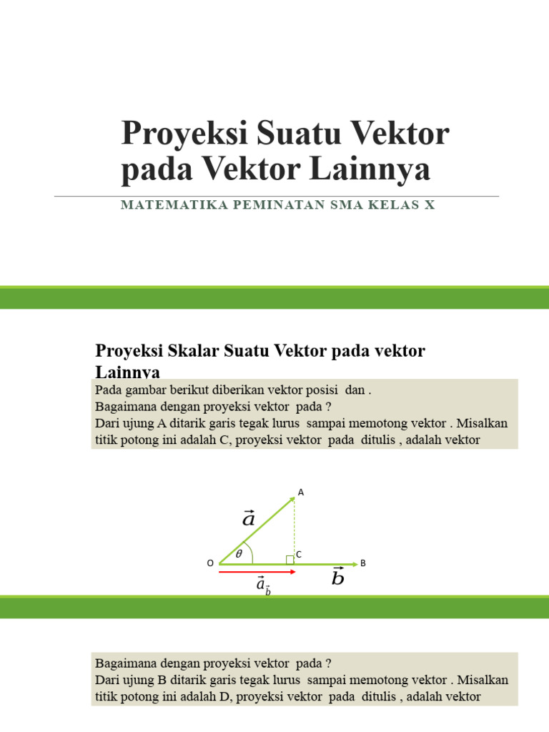 Proyeksi Vektor dalam Matematika SMA | PDF