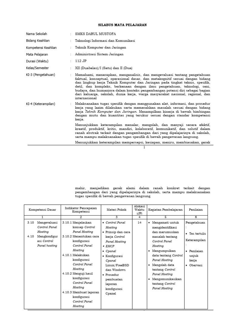 Silabus ASJ - XII | PDF