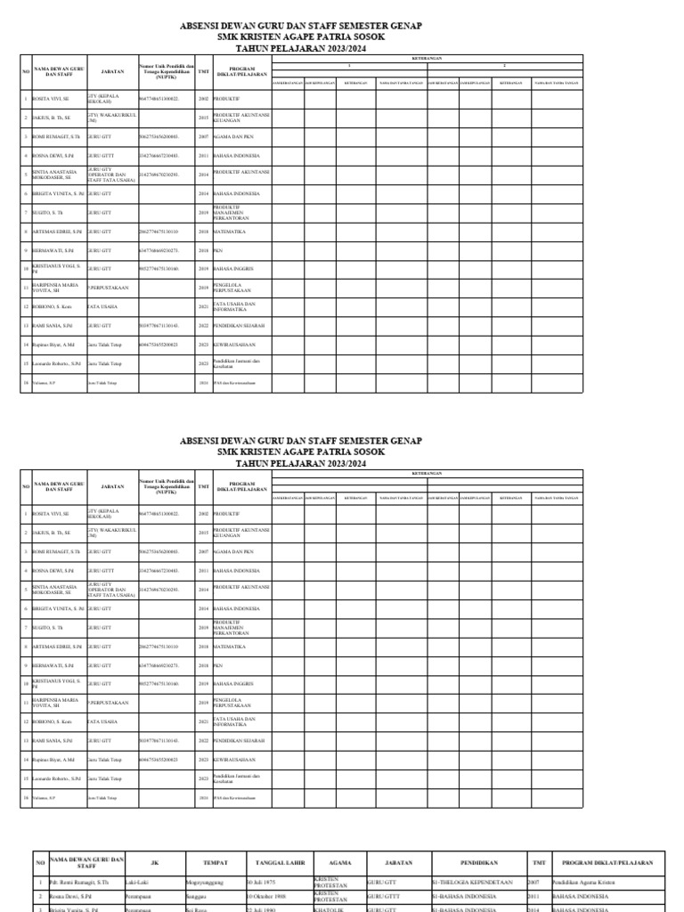 Absen Guru SMK Agape 2023 Versi Pak Feri | PDF