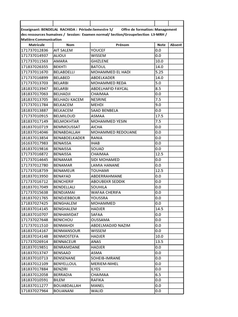 3 GRH EX Communication | PDF