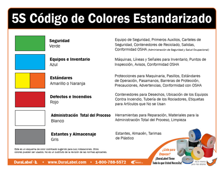 5S Color Guide ES | PDF | Administración de Seguridad y Salud Ocupacional