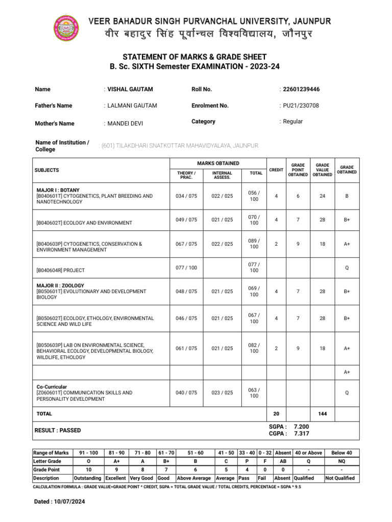 Vishal 6th | PDF | Nature | Natural Environment