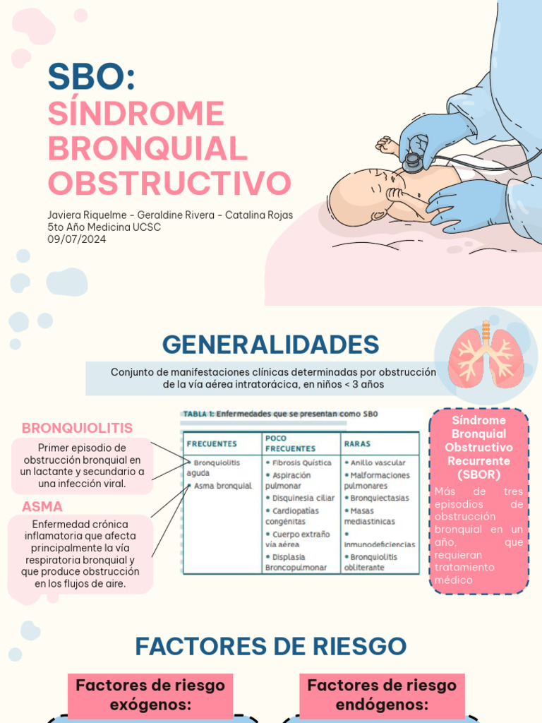 Síndrome Bronquial Obstructivo - Presentación Revisión Bibliográfica ...