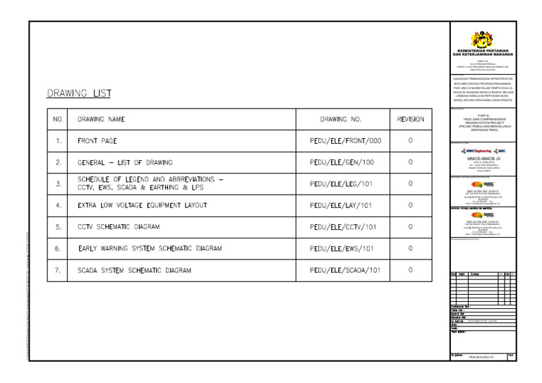 2 Ajp P 23 088 CCTV 001 Izarul Haq A3 General List | PDF