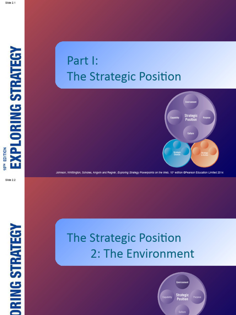 5 Forces | PDF | Business | Business Economics