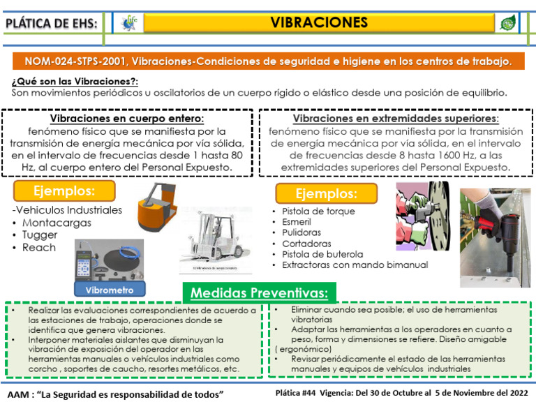 Plática Semana #44 Vibraciones | PDF