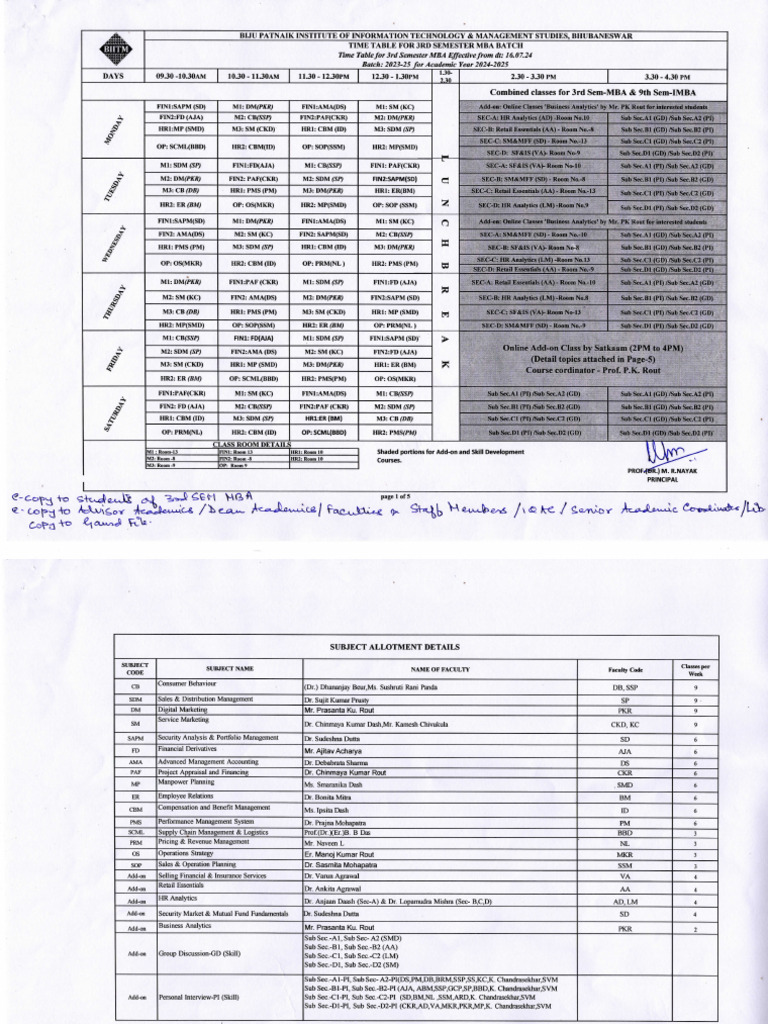 3rd Sem MBA Time Table | PDF | Leadership | Business