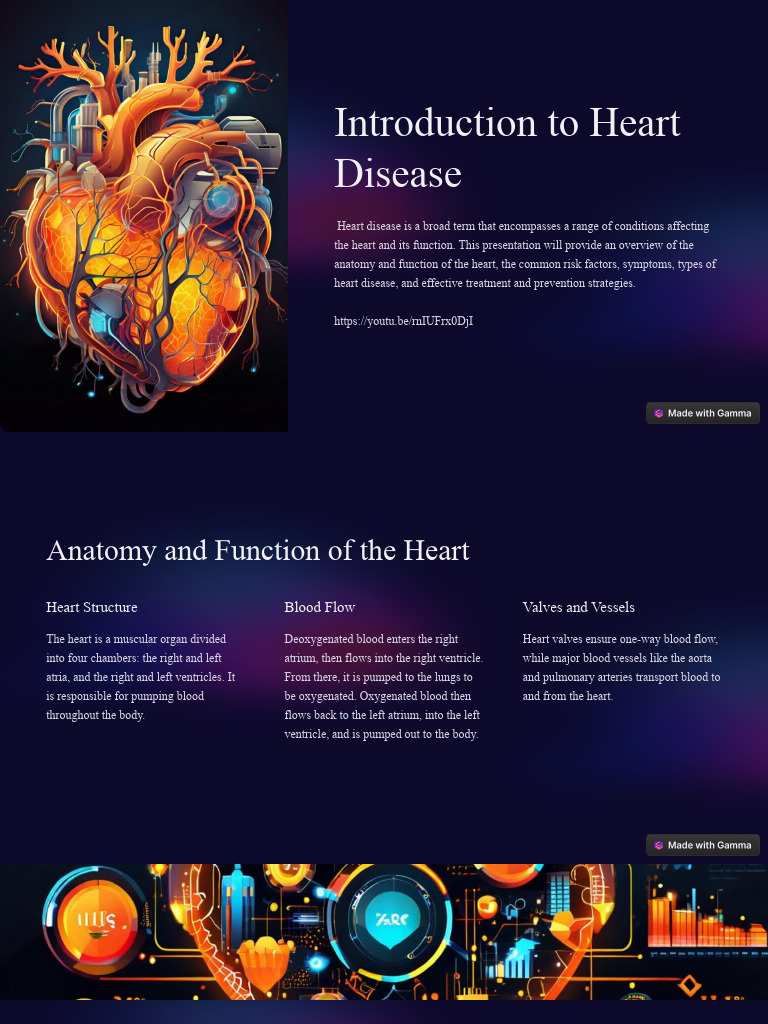 Introduction To Heart Disease | PDF | Heart | Coronary Artery Disease