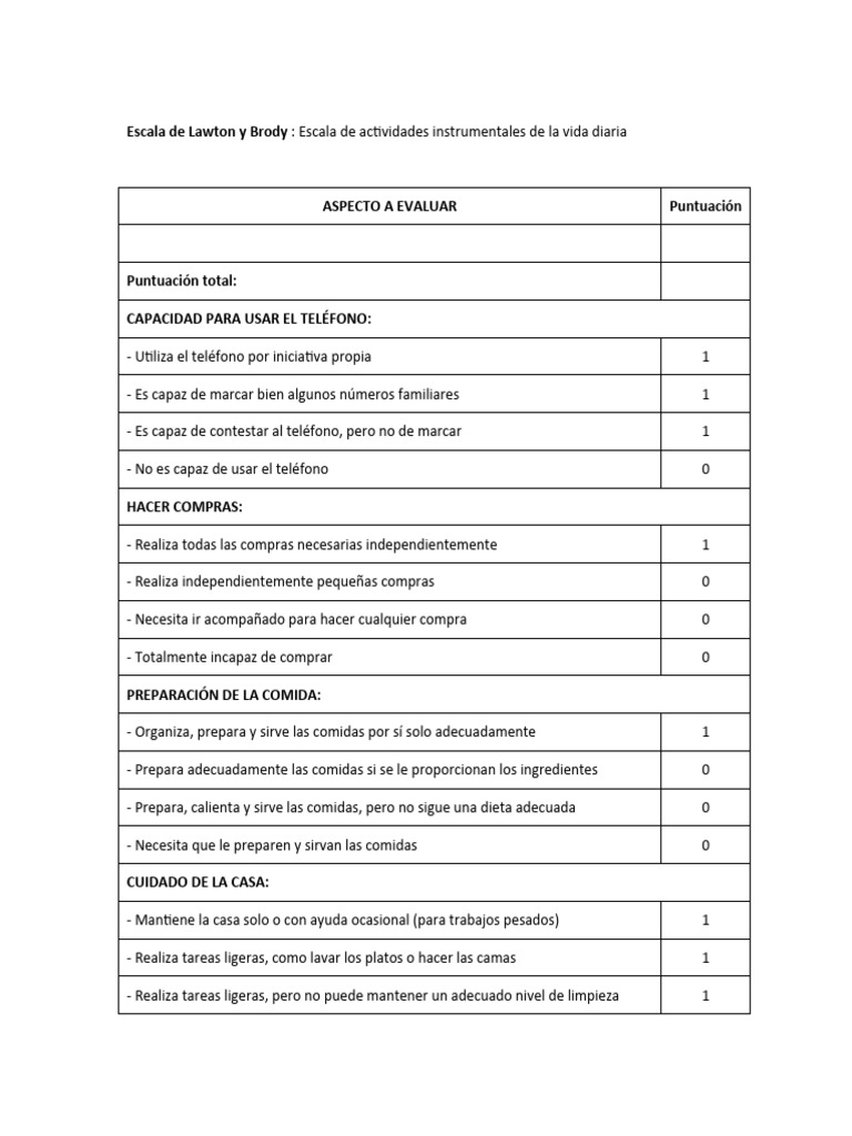 Escala de Lawton y Brody | PDF