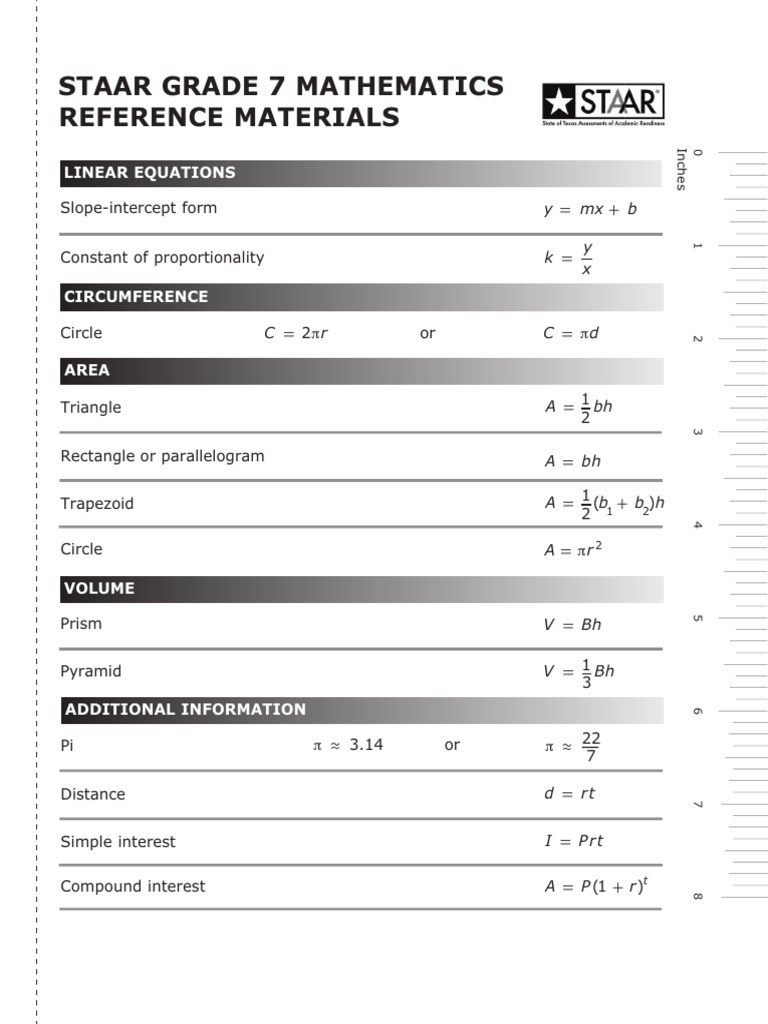 2023 Staar Redesign 7 Math Practice Test | PDF | Gallon | Pound (Mass)