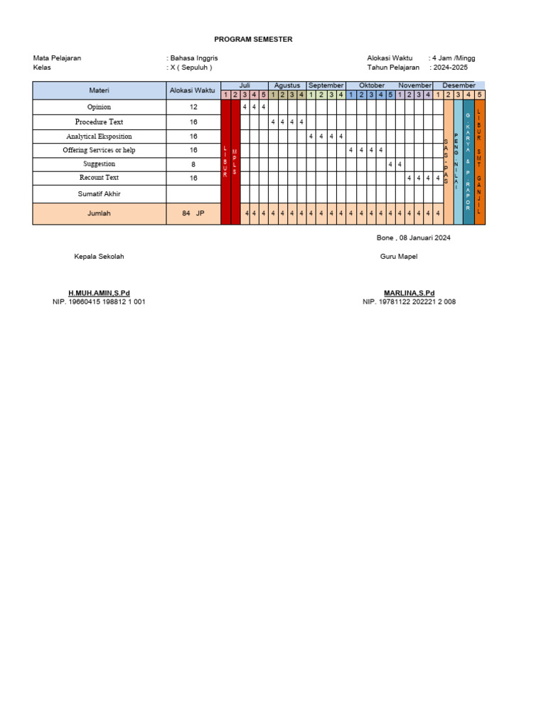 Prosem Kurmer 2024 | PDF