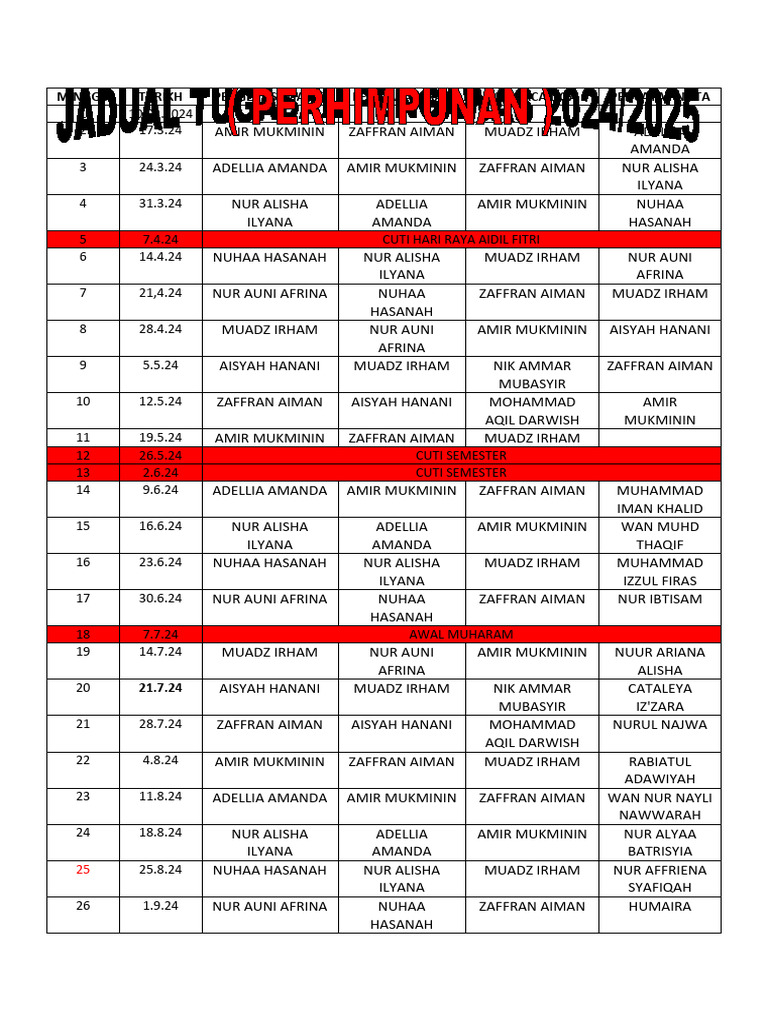 Jadual Tugasan Pengawas 2024-25 | PDF