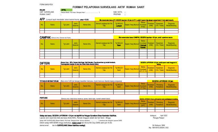 Form Rekapan Laporan Penyakit PD3I RS ABES | PDF