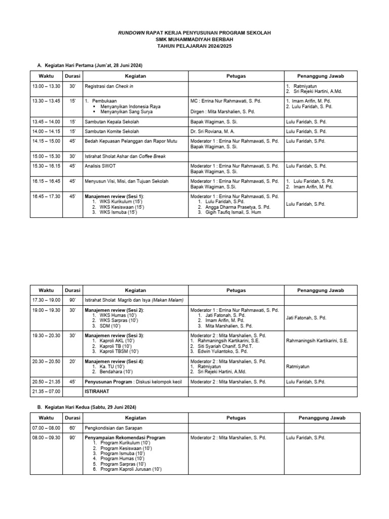 Rundown Rapat Kerja Skamuba 2024 - 2025 | PDF
