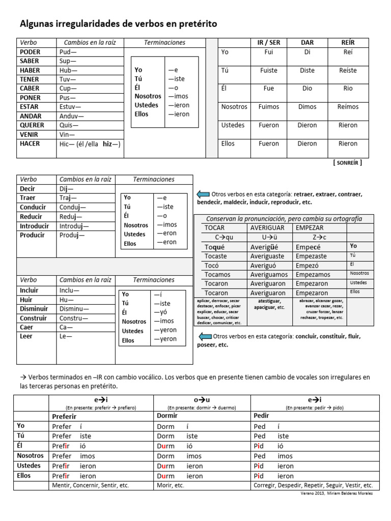 Algunas Irregularidades de Los Verbos en Pretérito | PDF