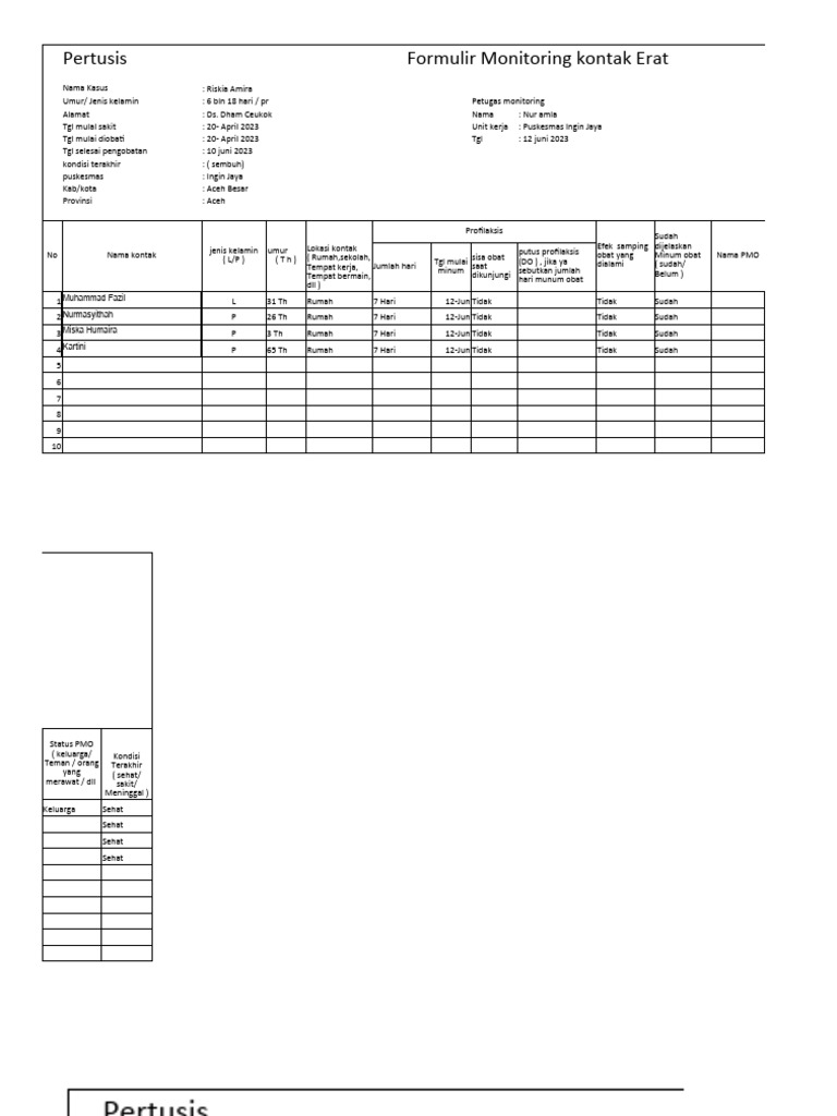 Form Monitoring Kontak Erat Pertusis | PDF