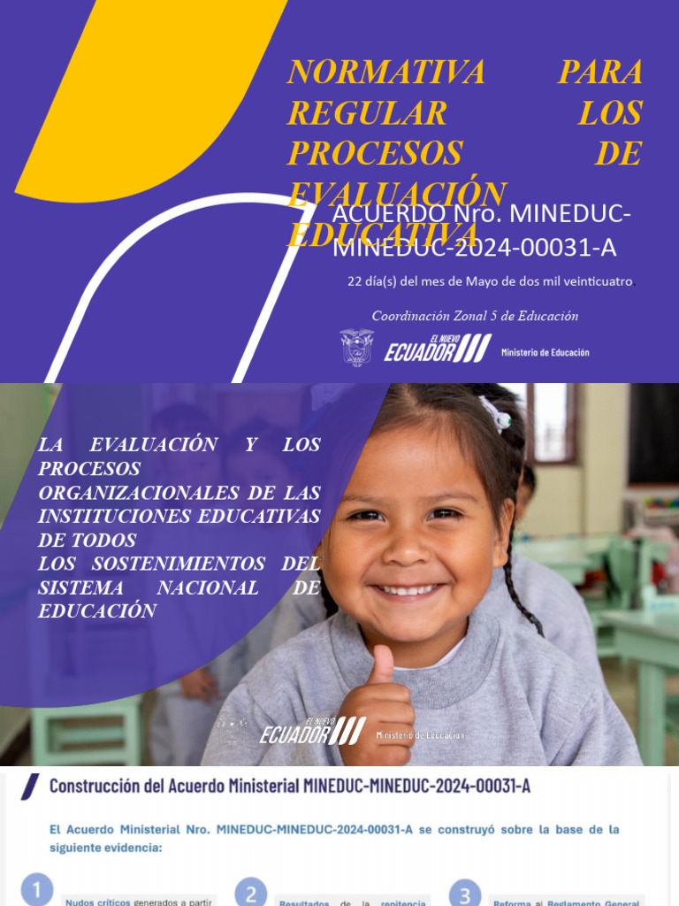 PPT.- MINEDUC-MINEDUC-2024-00031-A .-EVALUACION 2024 | Descargar gratis PDF | Evaluación | Salón ...