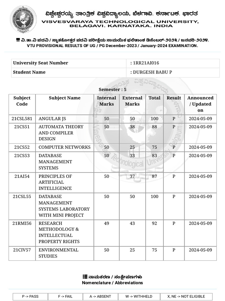 5th Sem | PDF | Computing | Computer Science