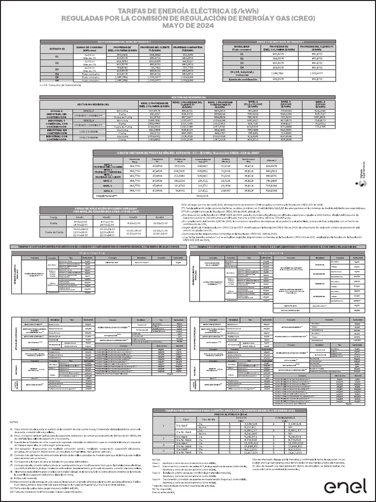 Pliego Tarifario Mayo 2024 | PDF