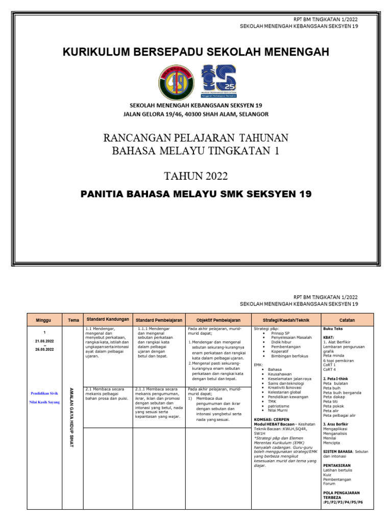 RPT Bahasa Melayu T1 2022 | PDF