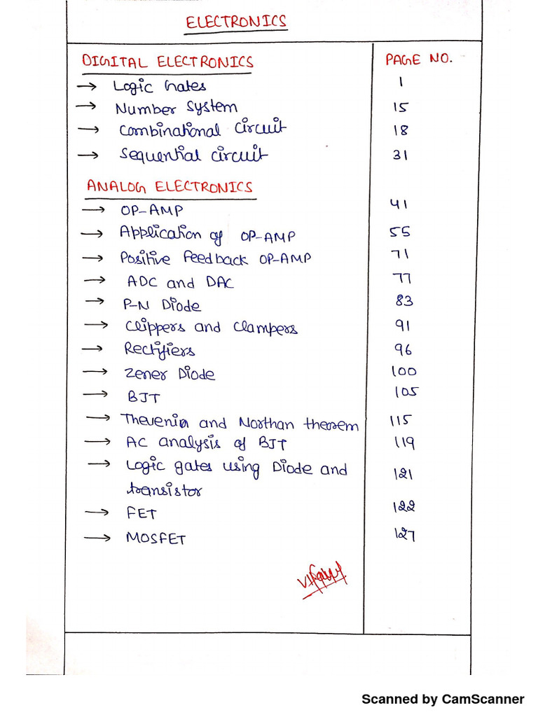 Electronics | PDF