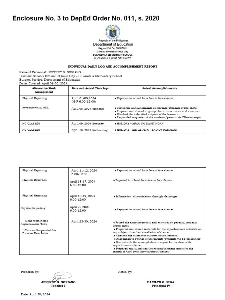 Lining, Cynthia Cherry B. April Idlar Movs | PDF