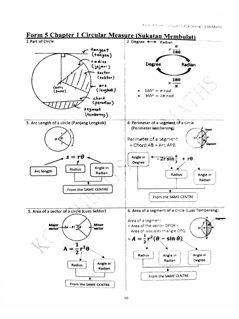 AM F5 Formulas | PDF
