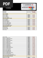 LID Gadgets Shop: iPhones & iPads Sale | PDF | I Pad | I Phone