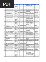 DOT NCR LIST OF ACCREDITED TOURISM ENTERPRISES - Land Transport ...