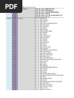 STR Chain Scales 2024 January | PDF | Hotel | Hilton Worldwide