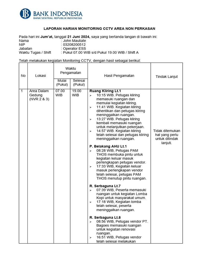 21 Juni 2024 Laporan Harian Monitoring CCTV Area Non Perkasan | PDF