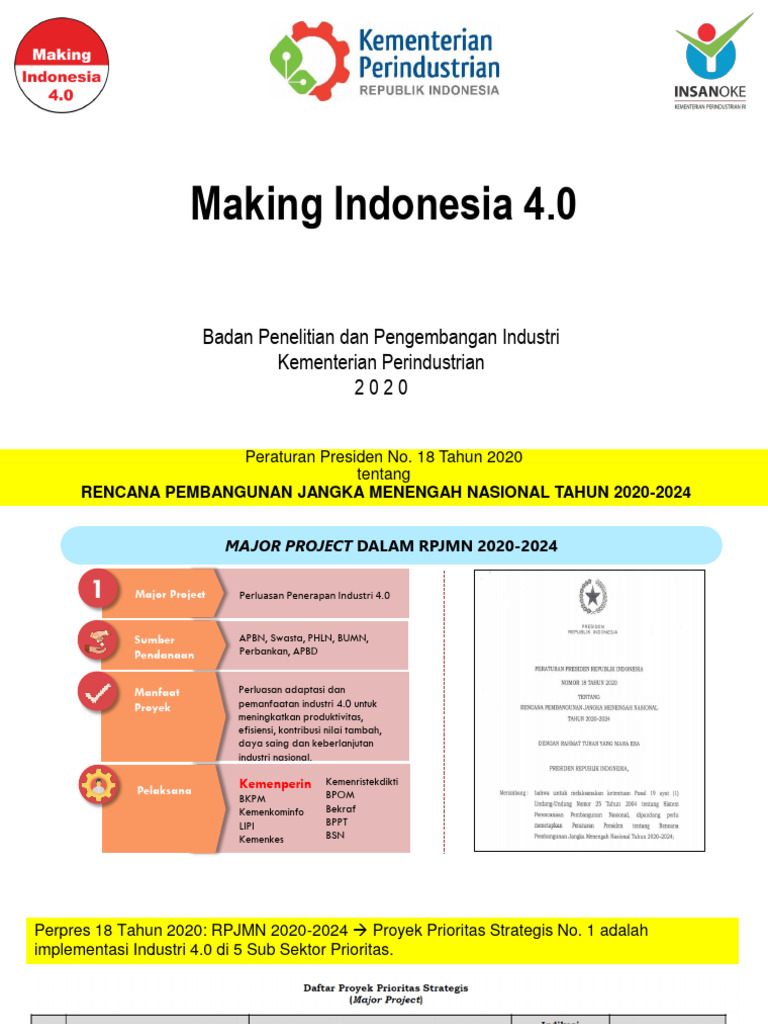 Making Indonesia 4.0 | PDF